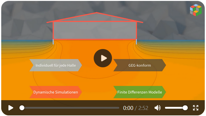 Perimeter Insulation